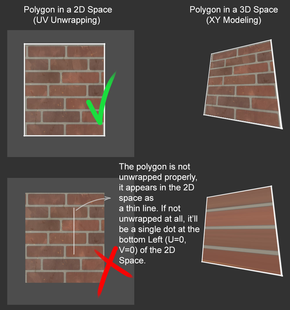 Texture & Shader Alignment Issues - Daz 3D Forums